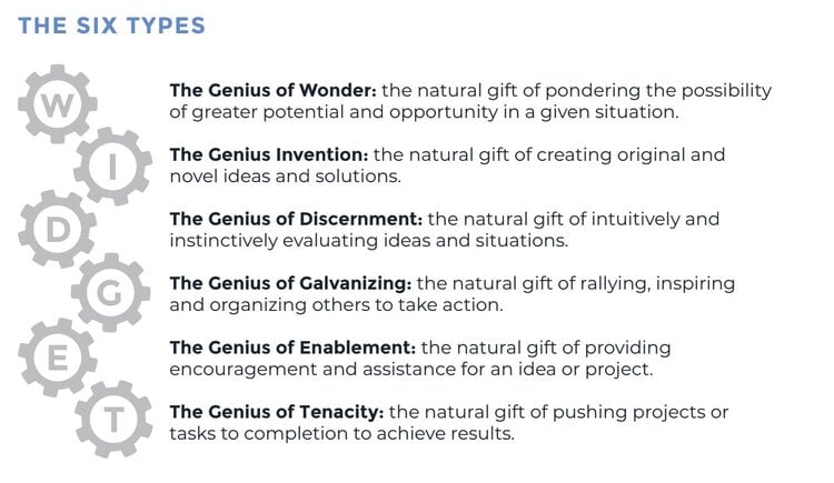 From Wonder to Tenacity: Embracing Patrick Lencioni’s 6 Working Geniuses for Effective Work